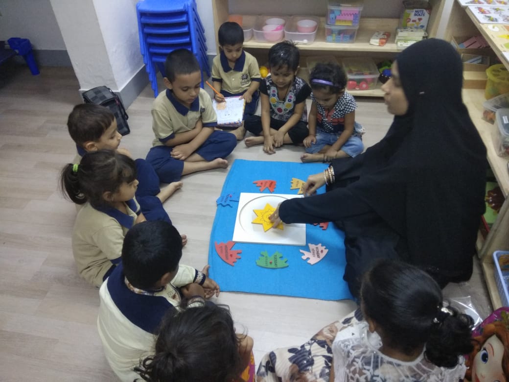 Blossom English School – Welcome to the 'Blossom' Preschool and Daycare ...